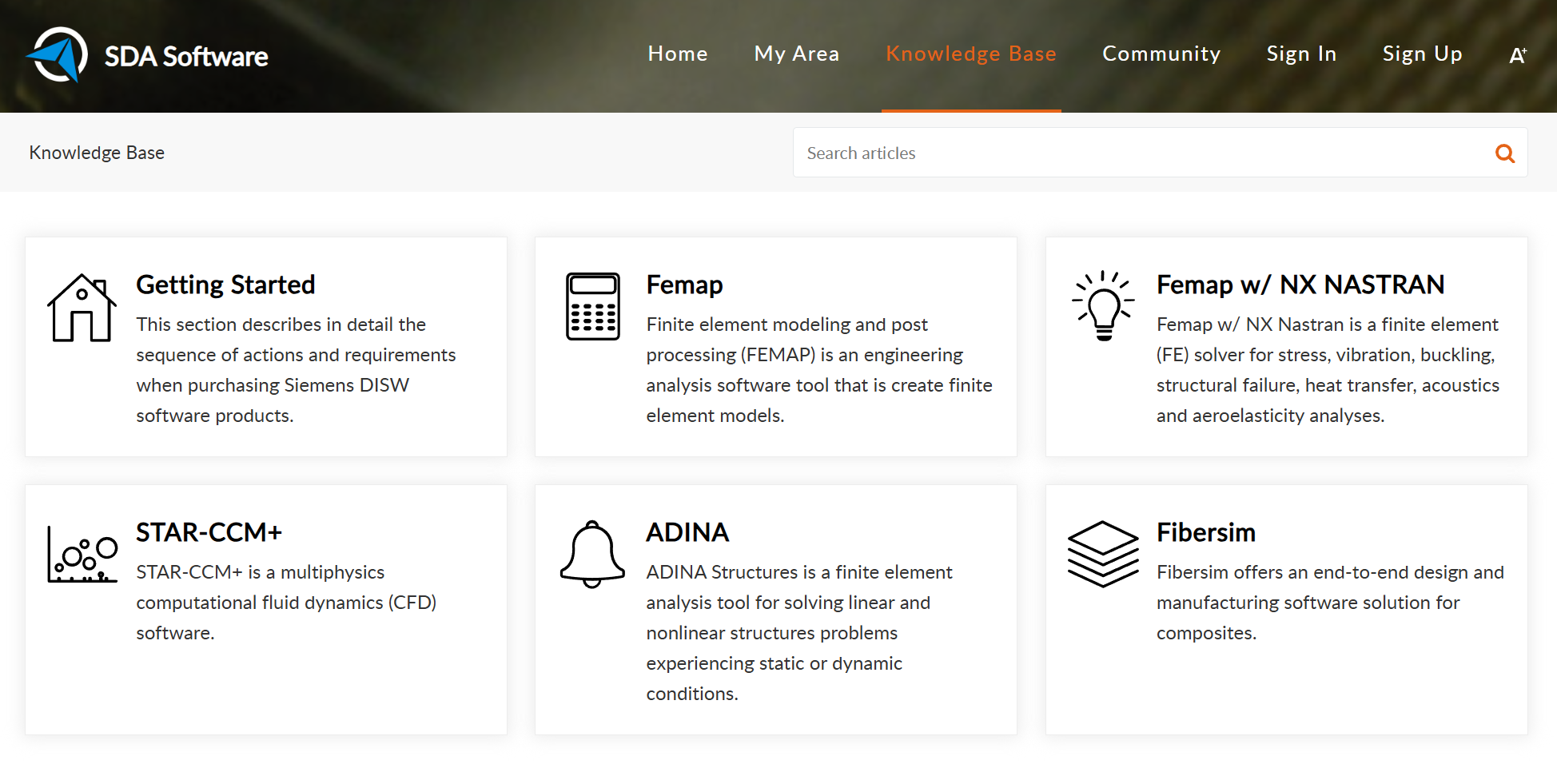 Getting Started with SDA Software